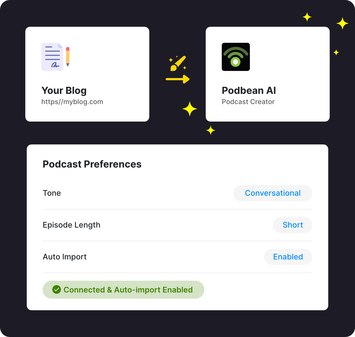 Turn Your Blog into a Podcast | Podbean AI Podcast Creator