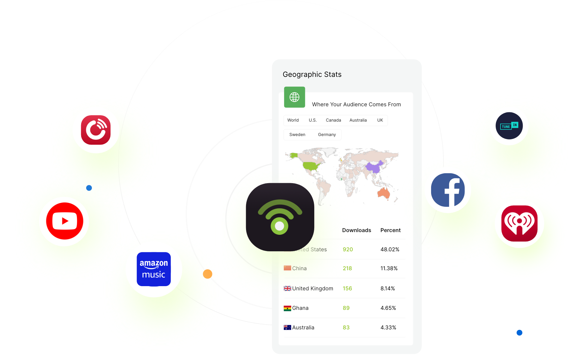 Free Podcast Audio Recording App | Podbean
