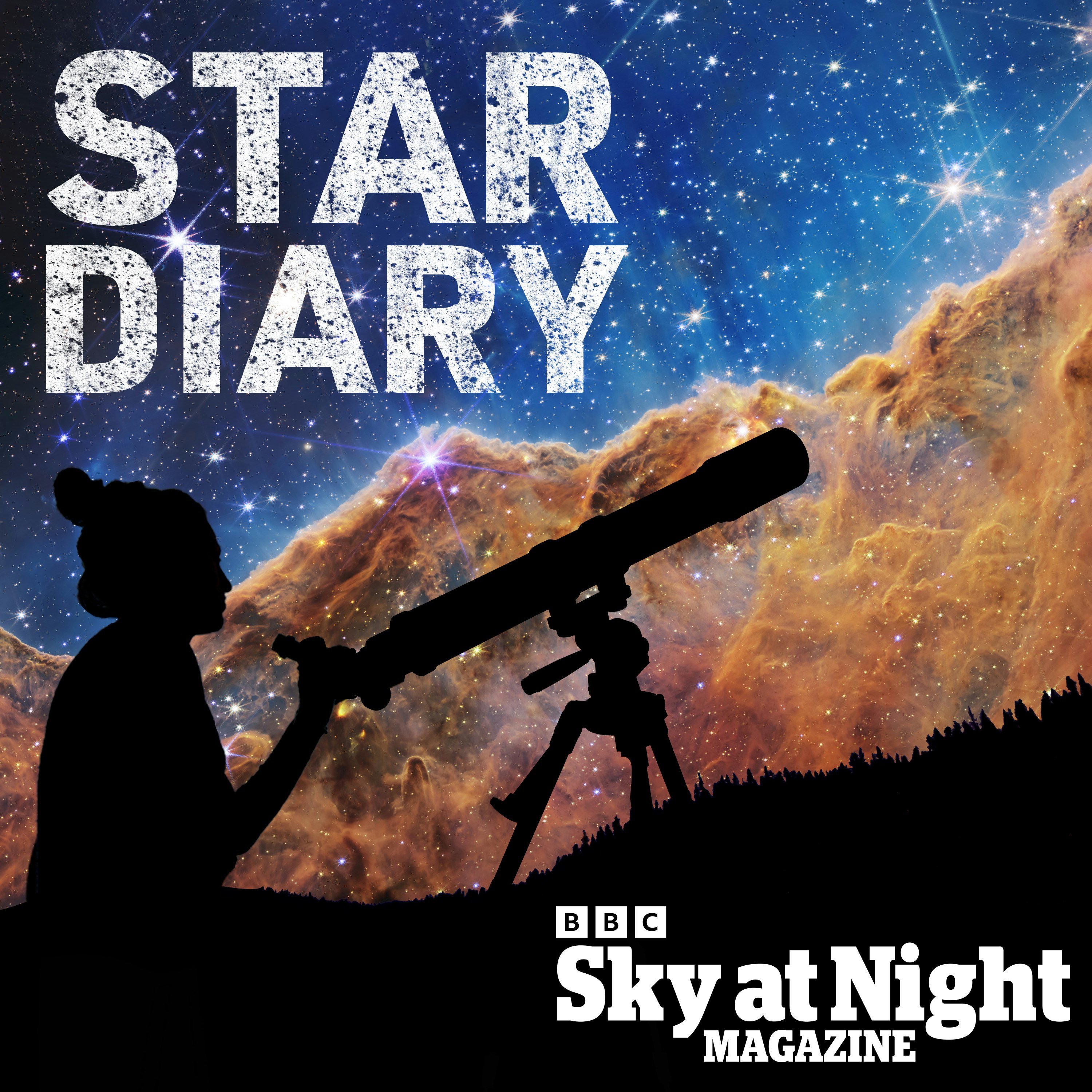 Star Diary Podcast - Aurora special Ep 1: How to hunt the aurora | Free ...