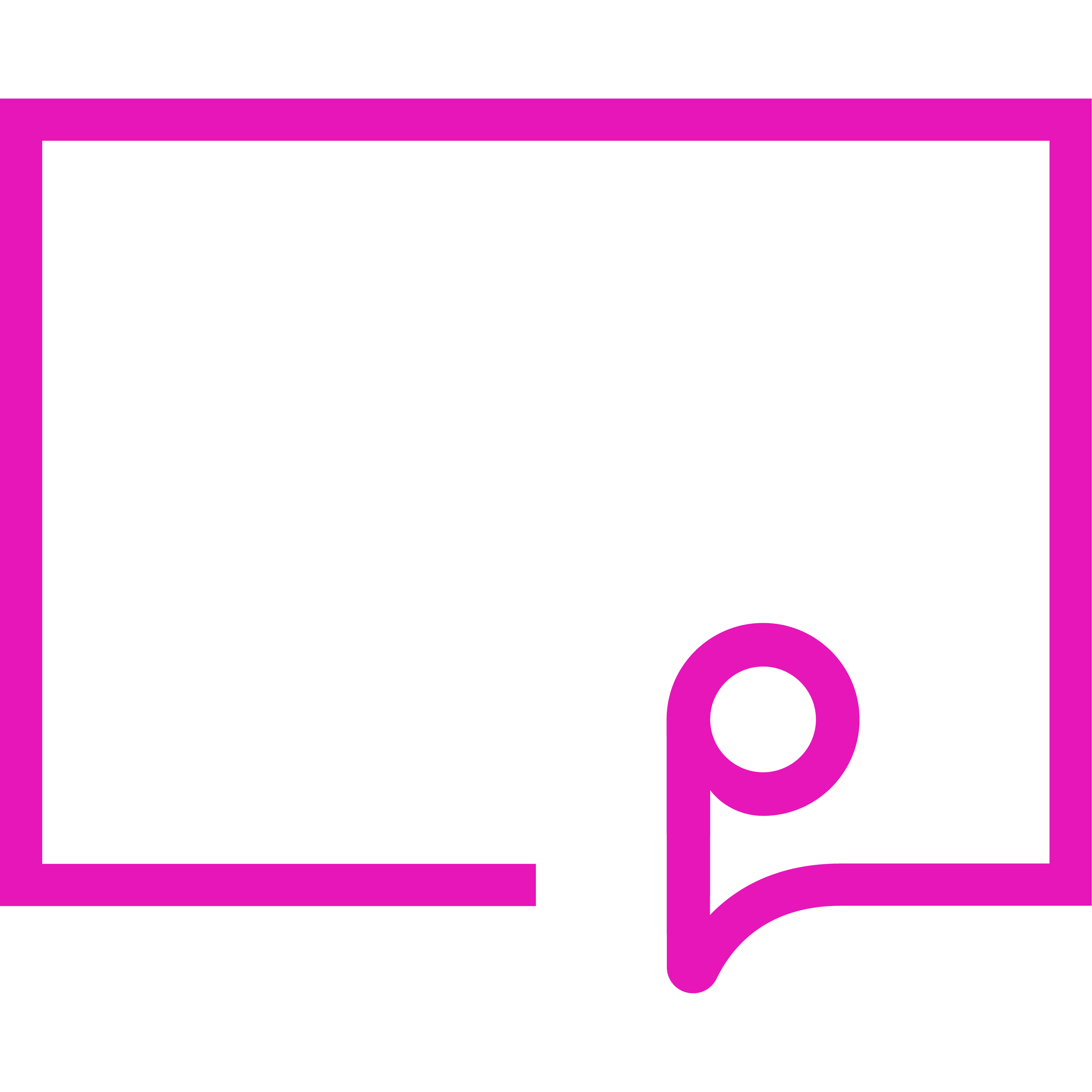 CMOs Off Script