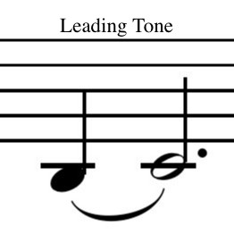 Leading Tone